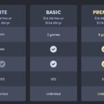 Is Humble Bundle legit ? Check this out before buying